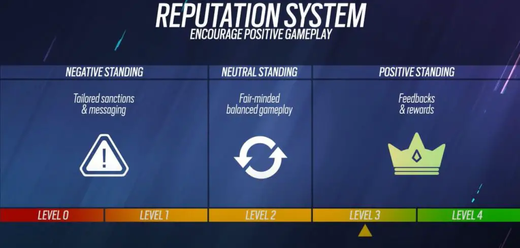 Rainbow Six Siege Year 6 Roadmap || R6SIEGECENTER.COM